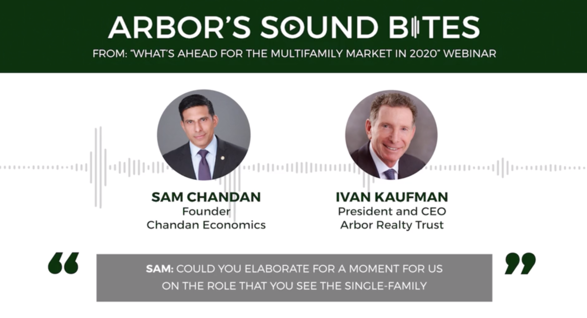 Arbor’s Sound Bites: In Conversation With Sam Chandan - Ivan Kaufman